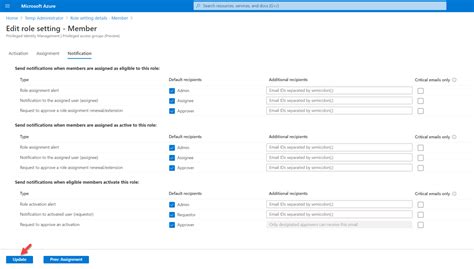Manage Privileged Access Groups With Azure Ad Privileged Identity
