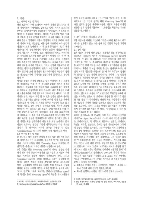 Coworking Space Design Pdf