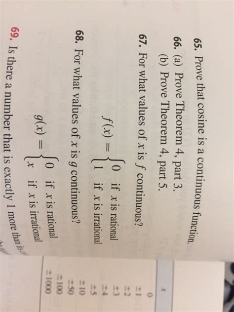 solved prove that cosine is a continuous function a
