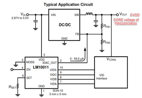 Tms320c6655 Connecting Core Voltage Cvdd Source To Lm10011 Programmable Current Dac