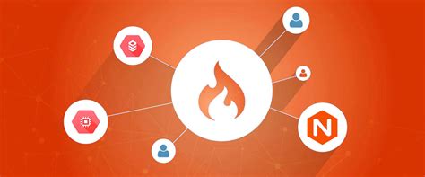Reasons Why CodeIgniter Rocks For PHP Programmers
