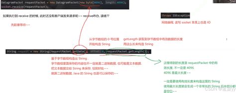 网络编程套接字socketreceive Csdn博客
