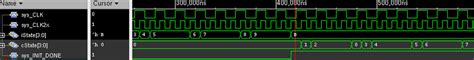 Simulation Result Of The Initialization Sequence Of Ddr Sdram