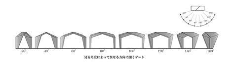 今村金城建築設計事務所 Gate