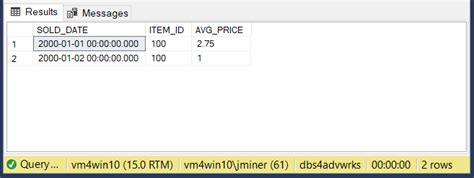 Sql Calculate The Average Value Of The N Cheapest Items Inside A