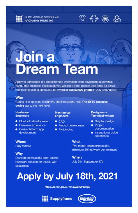 Gallery Supplyframe Designlab 2021 Hackaday Prize