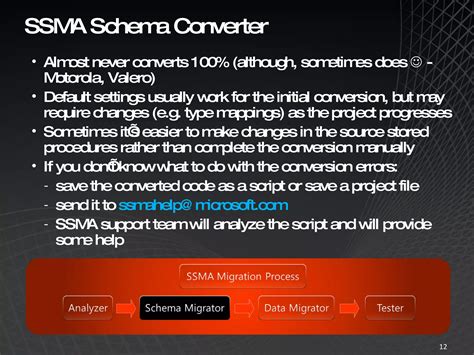 Microsoft Sql Server Sql Server Migrations Presentation Ppt