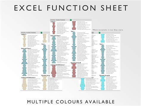 Microsoft Excel Functions | Printable Excel Cheat Sheet | Workbook Productivity | Excel Formulas ...