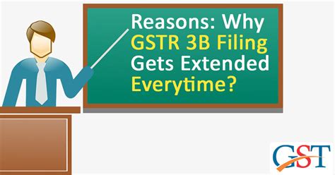 Filing GSTR B Gets Tougher Due To Technical Bugs In The GST System SAG Infotech