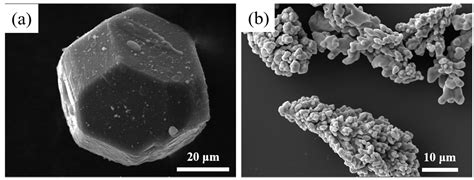 Interface Optimization And Thermal Conductivity Of Cu Diamond Composites By Spark Plasma