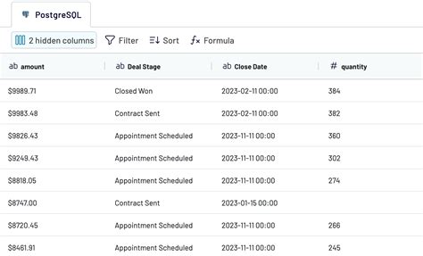 Connect PostgreSQL To Power BI Coupler Io