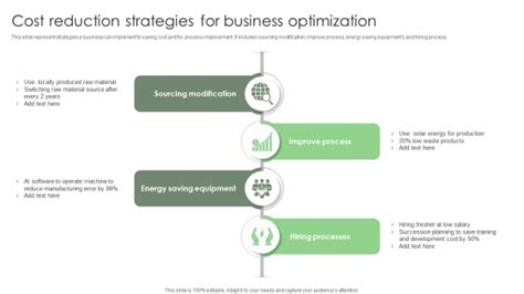 cost reduction strategies powerpoint templates slides and graphics