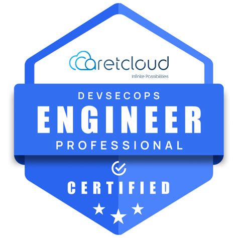 Caretcloud Certified Devsecops Professional Credly