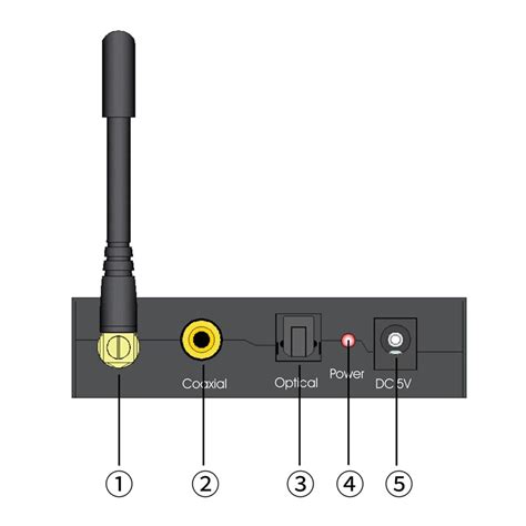 192khz Digital To Analog O Converter With Bluetoot Vicedeal