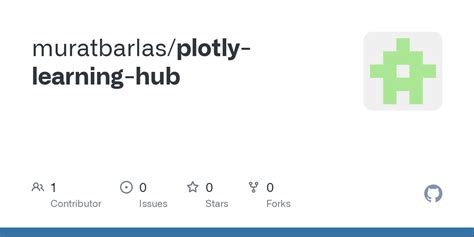 Github Muratbarlasplotly Learning Hub