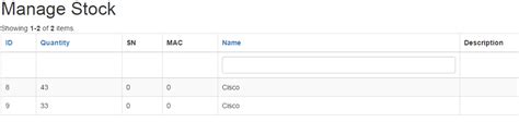 Yii2 Use Own Sql Query In Gridview Gii Stack Overflow