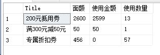 sql server 使用json函数OPENJSON JSON VALUEJSON Modify 醉驾的猫 博客园