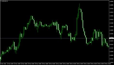 Save Chart As Image Metatrader4 5 User Guide Myforex™