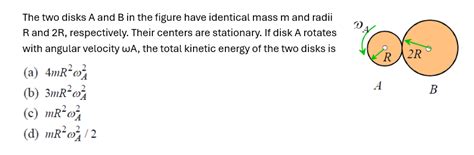 Solved The Two Disks A And B In The Figure Have Identical Chegg