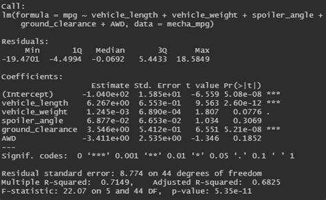 GitHub Adampaseltiner MechaCar Statistical Analysis Performing Statistical Analysis On Auto