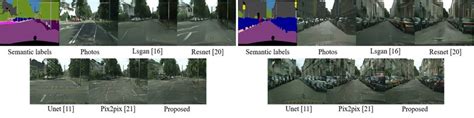 Example Results Of Semantic Labels → Photos Download Scientific Diagram