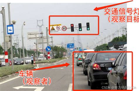 行为型模式 观察者模式 csdn博客