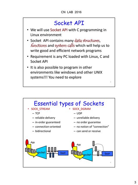 socket programming using c pdf operating systems computer
