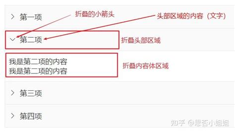 社区精选 Elementui源码学习之仿写一个el Collapse 知乎