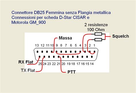 Motorola M68hc08 Serial Programmer Interface Fasrhunt