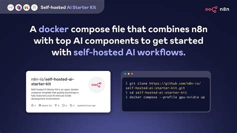 Share Your Creations Introducing The Self Hosted Ai Starter Kit 🚀