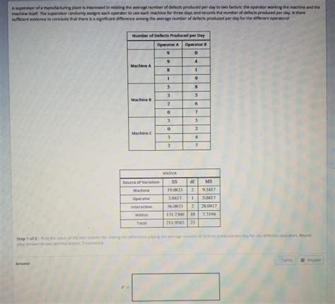 solved a supervisor of a manufacturing plant is interested