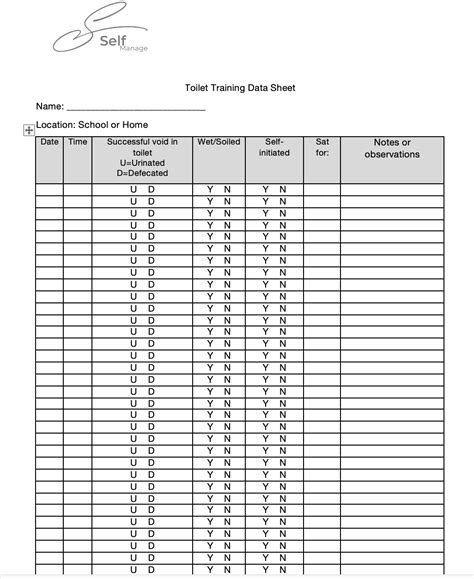 Free Toilet Training Data Sheet Self Manage Behavior Consulting