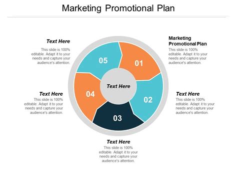 Marketing Promotional Plan Ppt Powerpoint Presentation Model Grid Cpb