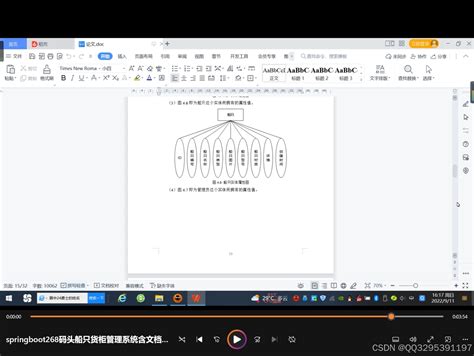 基于springboot vue码头船只货柜管理系统含万字文档和ppt系统 源码 lw 部署文档 讲解等 csdn博客