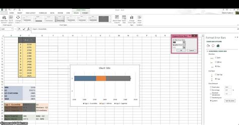 Como Hacer Un Diagrama De Flujo En Excel Usan
