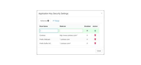 Enhanced Security Update For Bing Maps Api Keys Maps Blog