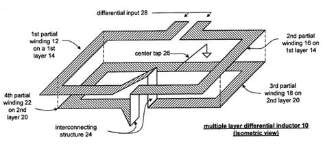 Pin By Edgefx Kits On Knowledge Inductor Multi Layering Layers