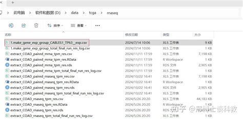 单基因高低表达分组差异和相关性排序关联基因的gsea富集分析教程，代做各领域生信分析 知乎