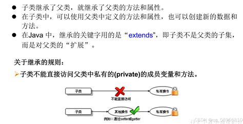Java学习笔记6——面向对象 Csdn博客
