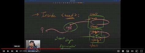 Nishu P On Linkedin 100daysofcode Webdevelopment Html