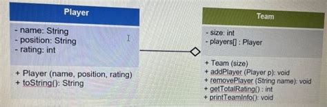 Solved Java Code Chegg