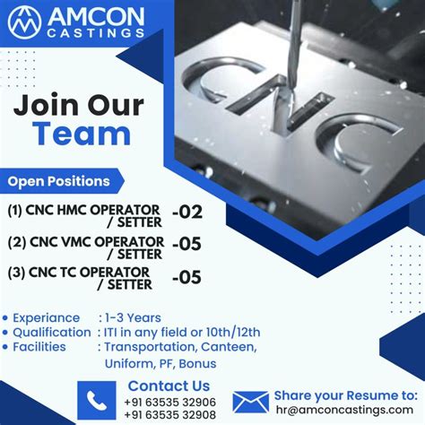 opening for hmc vmc tc operator and setter contact and whatsapp