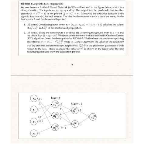 Solved Problem Points Back Propagation We Now Have Chegg