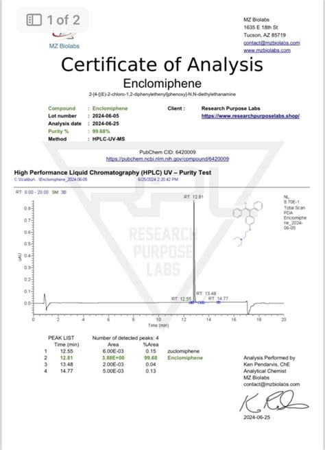 Enclomiphene Citrate Research Chemical 30 Cap Rpl