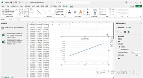 Excel折线图数据标签太多怎么只显示部分？ 知乎