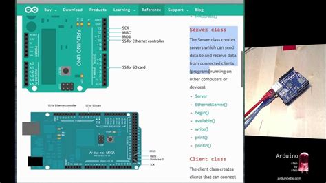 complete guide to arduino ethernet w5100 pinout everything you need