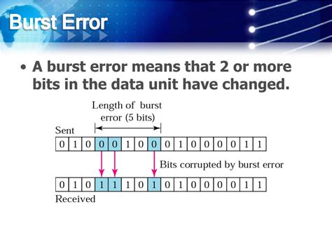 ppt data communication and networking powerpoint presentation free download id 1518793
