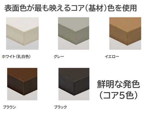 【楽天市場】アイカ メラミン化粧板 カラーシステムフィット K 6500kn 4×8 0 95mm 1230×2450mm 単色 デリカ アクセントカラー：建材プロshop みっぱら