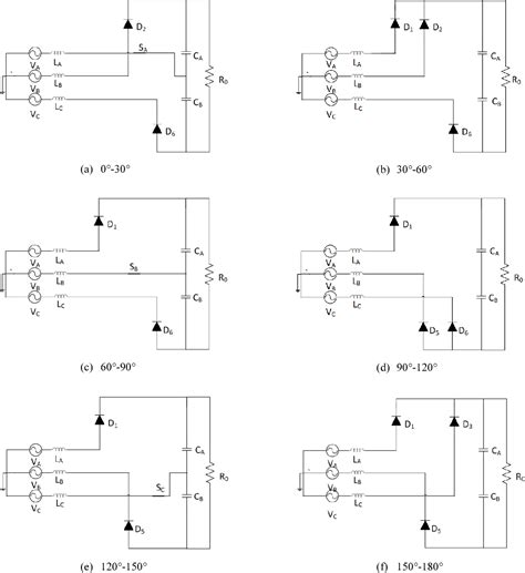 figure 3 from performance analysis for a unity power factor input