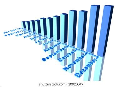 Bar Chart Months Stock Illustration 10920049
